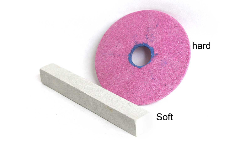 Five characteristics of a grinding wheel you have to know - Forture Tools