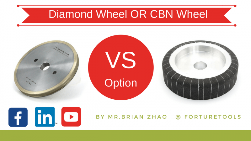 Three types of dressing tools for grinding wheels - Forture Tools