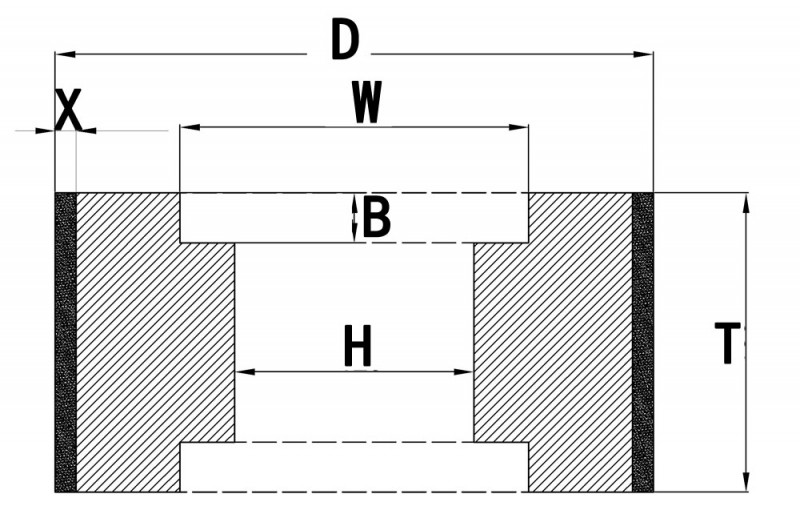 Diamond centerless Grinding wheel - Forture Tools